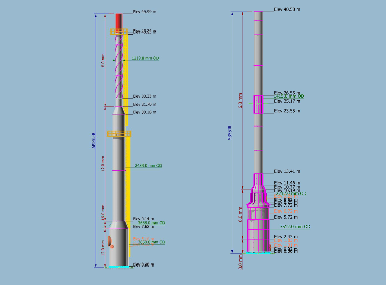 Mpumalanga Consulting Engineers (MCE) – Mechanical & Structural Design ...
